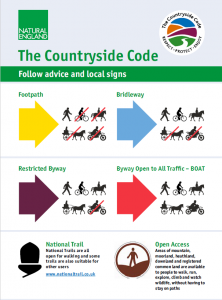 The Countryside Code - Marlow Town Council