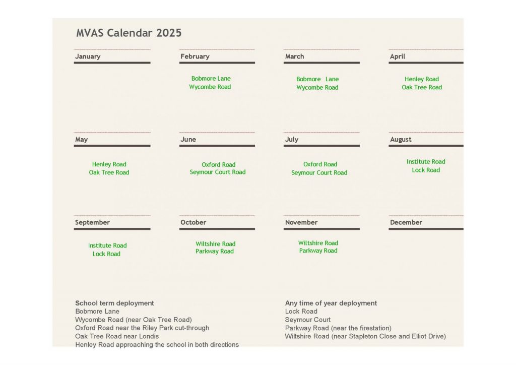 Moveable Vehicle Activated Signs - Marlow Town Council